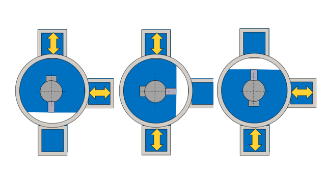 Koltek shutter valves | Diverter shutter valves | Alfa Laval