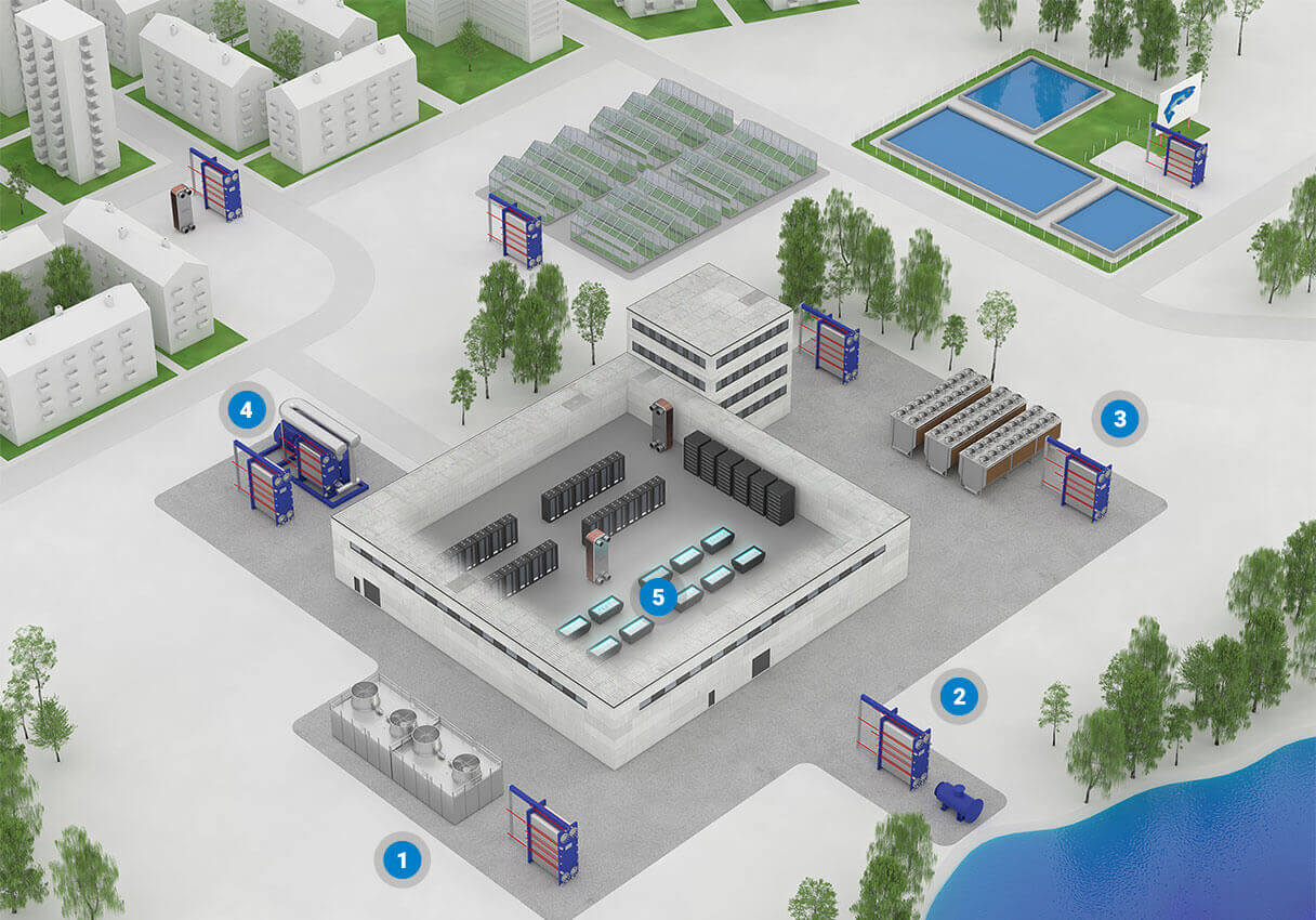 Refrigeración de Data Centers | Alfa Laval