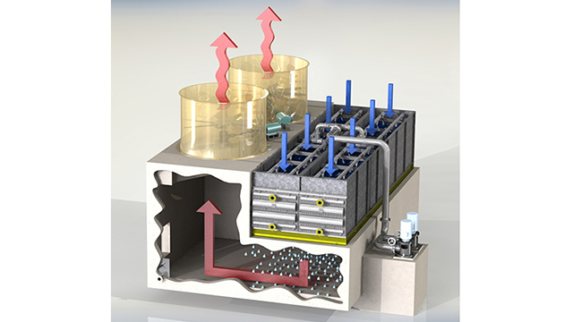 Niagara Wet Surface Air Coolers | Alfa Laval